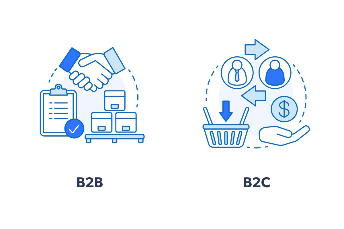 Building the Perfect B2B and B2C Ecommerce Experience with Miva